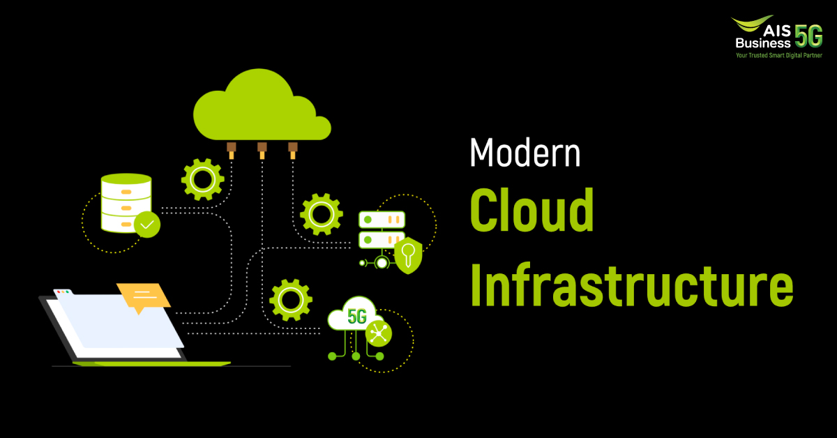 AIS Cloud X ทางเลือกสำหรับองค์กรที่ต้องการวางฐานข้อมูล SQL Server ในประเทศโดยไม่ต้องดูแลเอง